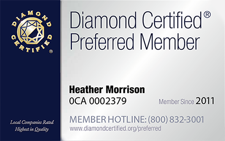 The Homeowner's Guide to Kitchen & Bathroom Remodeling | Diamond Certified