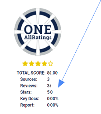 Top Rated Swimming Pool & Spa, Services & Supplies Contractors for ...