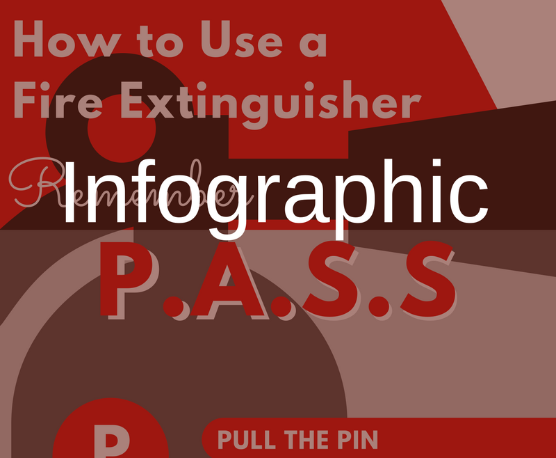 How to Use a Fire Extinguisher | Infographic | Diamond Certified